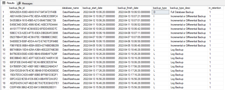 Azure SQL Database - Como visualizar o histórico dos backups ...