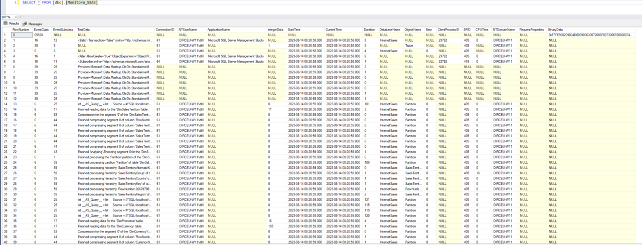 Analysis Services - Como monitorar o andamento/progresso do ...