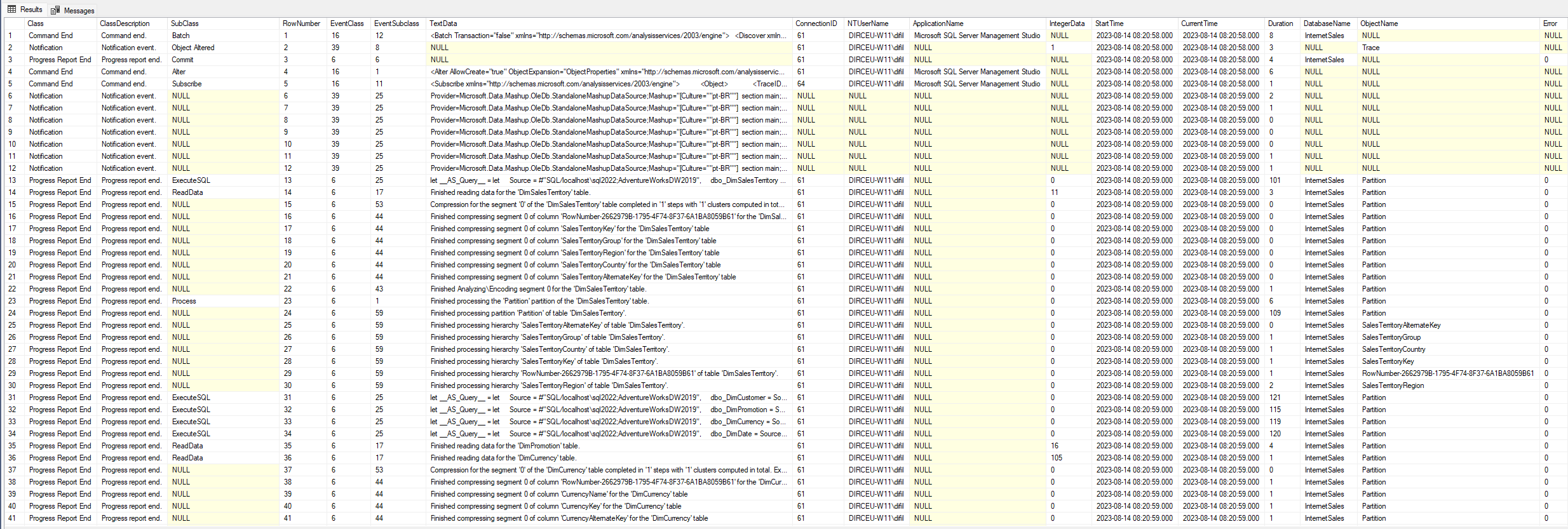 Analysis Services Como Monitorar O Andamento Progresso Do Processamento Dos Cubos Pelo Sql